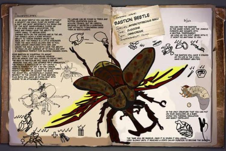 Selection of a new creature for AKR Survival Evolved I | BUKANIER Selection of a new creature for AKR Survival Evolved I | BUKANIER